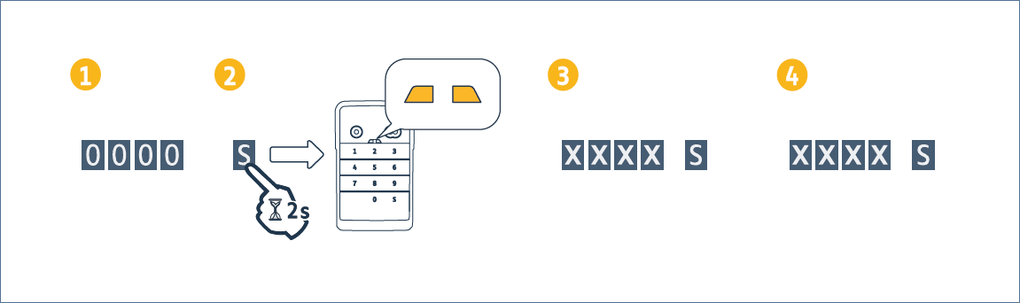 How do I change the master code of my Keypad?