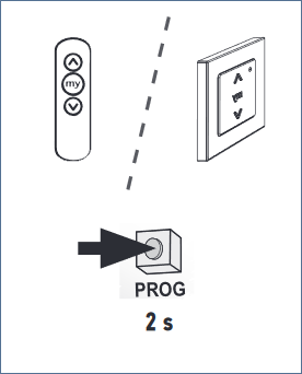 How do I pair my Keypad with my Roller Shutter?