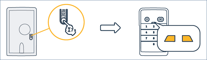How to reset my Keypad?